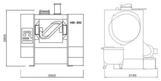Dough Mixer Horizontal Type For Sale - Factory & Manufacturer - QHBake ...