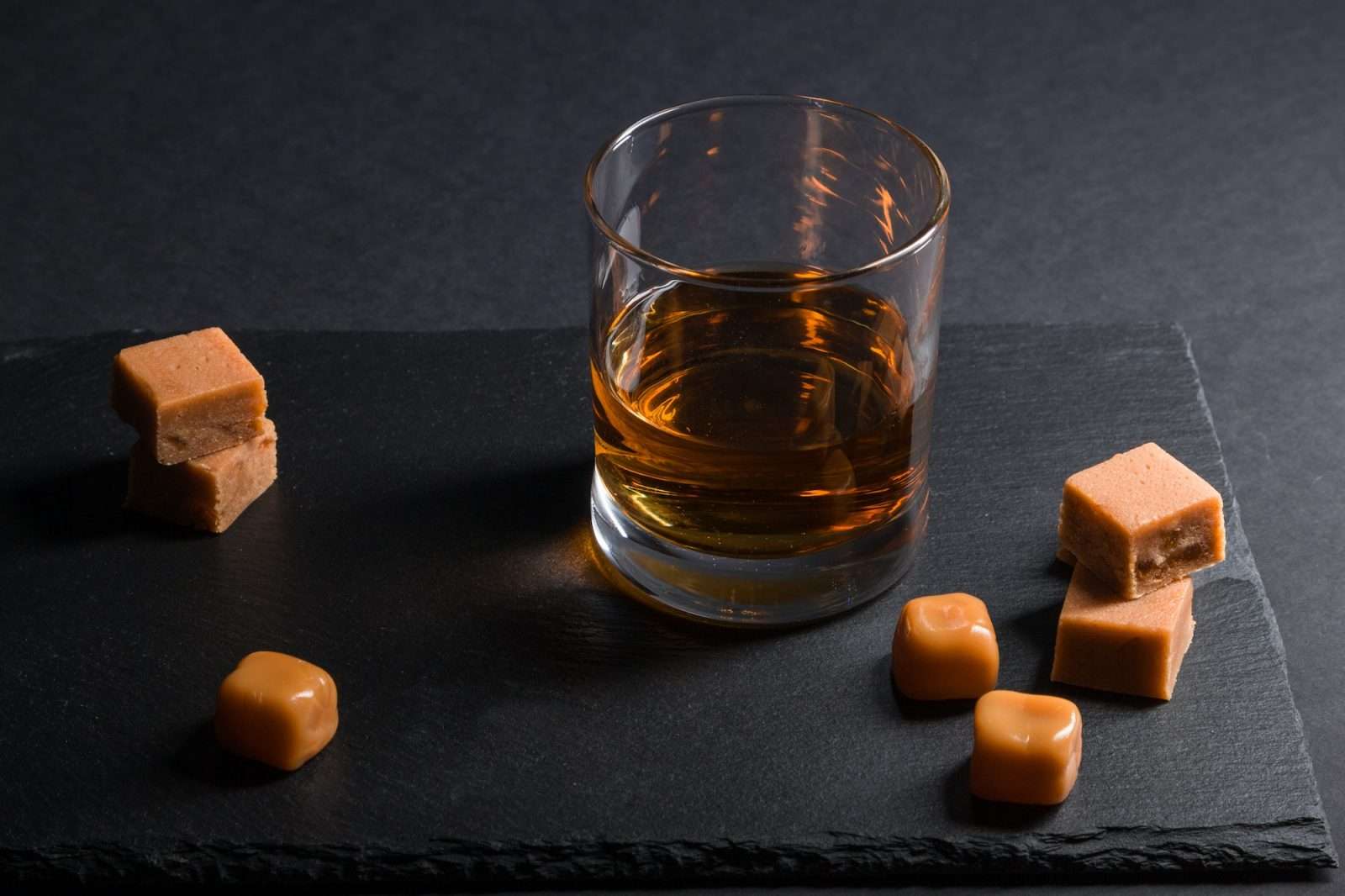 Los 6 tipos de dulces más populares que debes conocer: una guía ...
